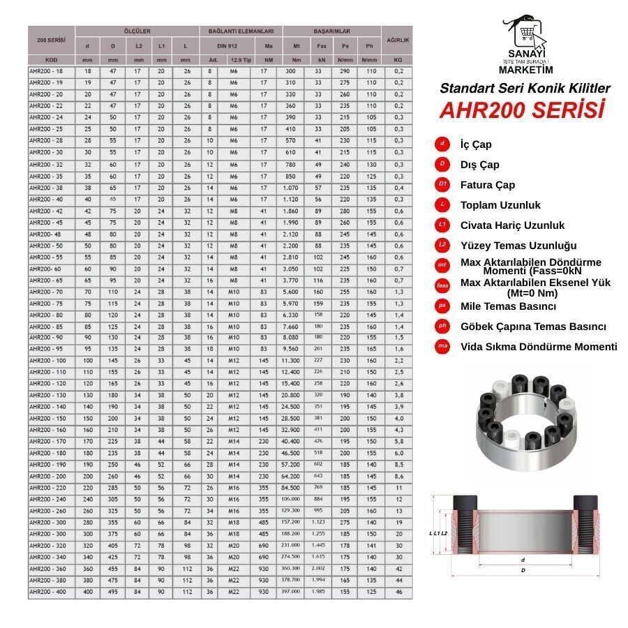 200-24 B Tipi Konik Kilit 24*50